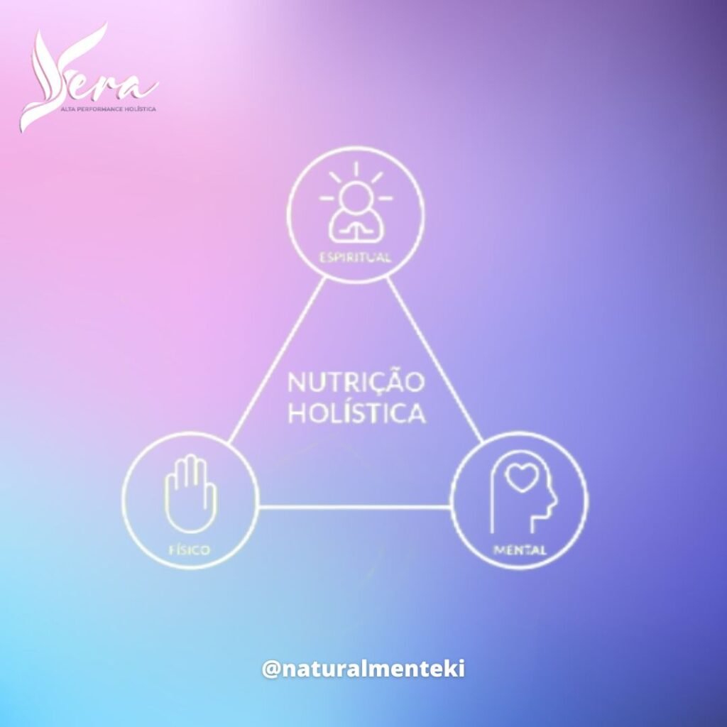 Nutrição Holística o que é? - Vera | Holistic High Performance